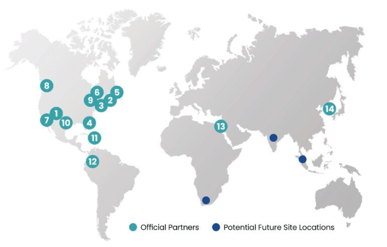 The ALS Global Research Initiative (AGRI) - Target ALS