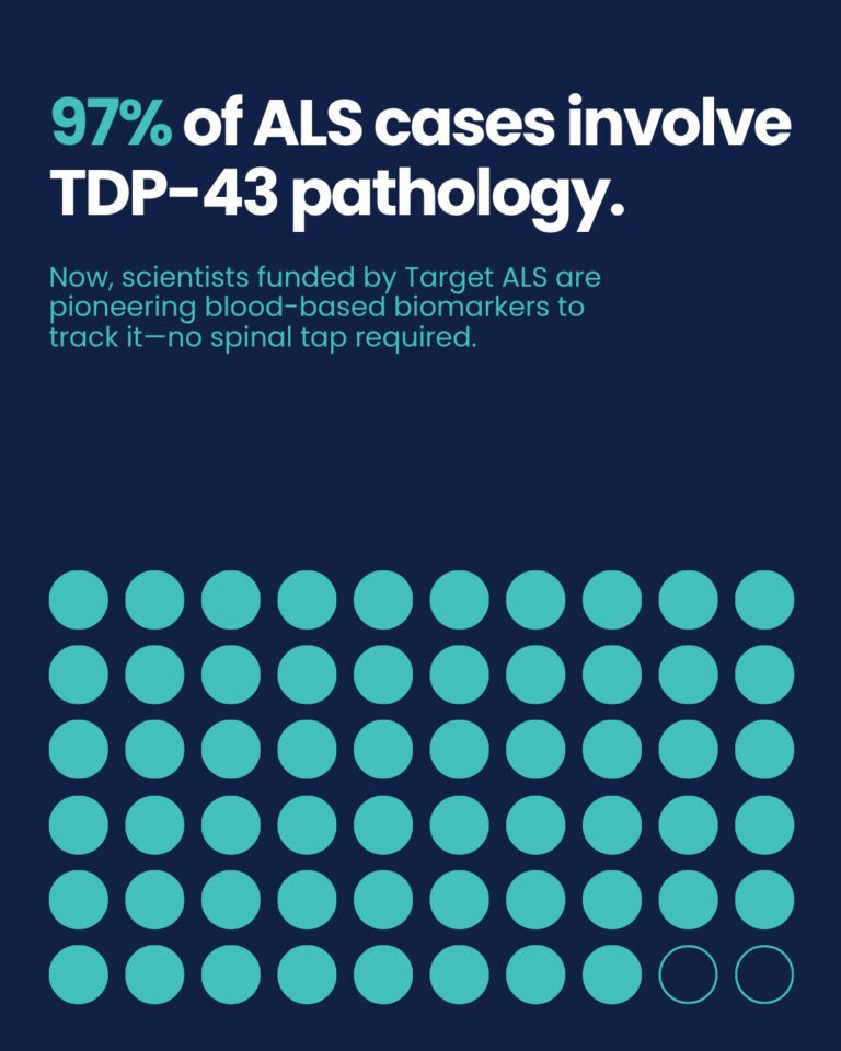 Target ALS | Global Foundation for ALS Research